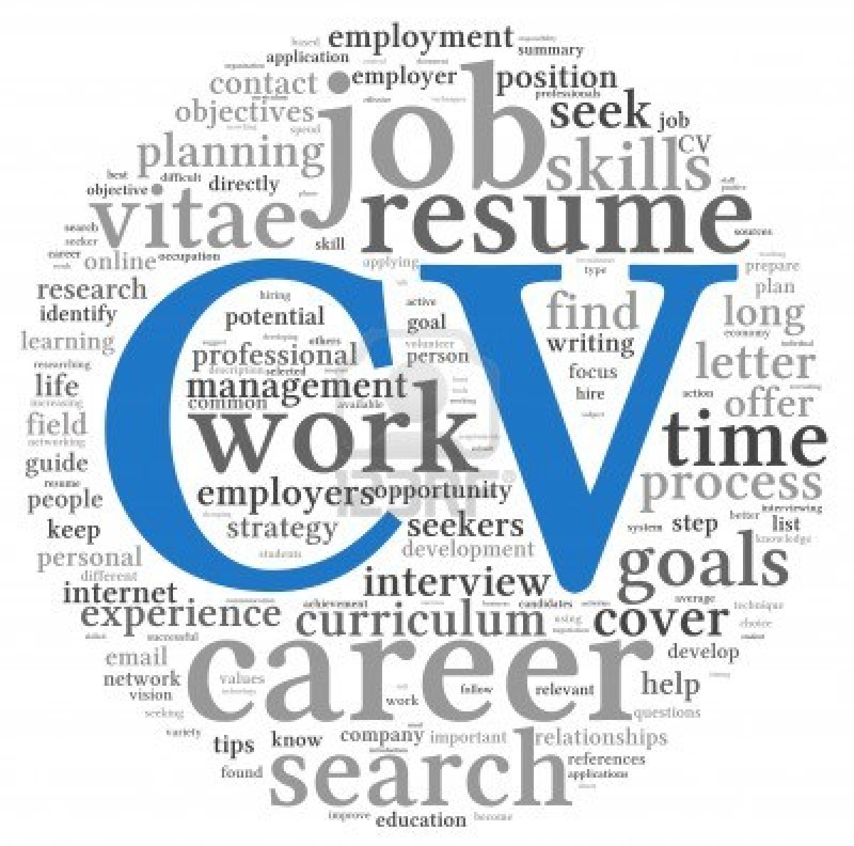 CV là viết tắt của từ gì? 4 điều cần lưu ý khi thiết kế CV